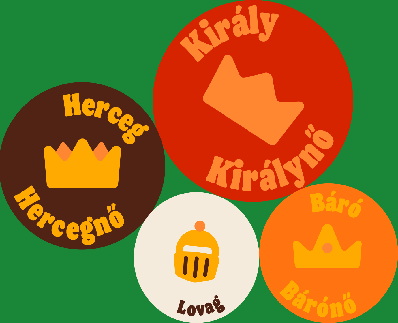 BURGER KING® Hungary